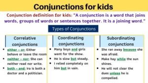 Conjunctions for kids, Definition, Examples, Worksheet, List – Conjunctions
