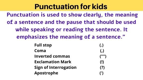 Punctuation for kids, Examples, Marks, Use of Capital – PERFORMDIGI