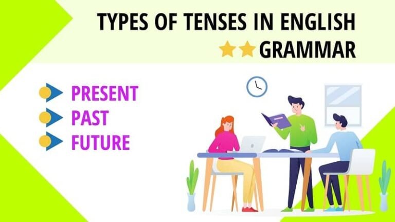 Types of Tenses in English Grammar, Definition, With Examples