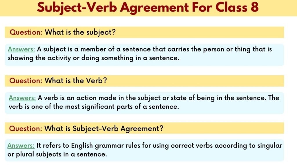 Subject-Verb Agreement For Class 8, Examples, Exercises, Pdf