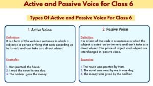 Active and Passive Voice for Class 6 with Worksheet and Exercises,pdf ...