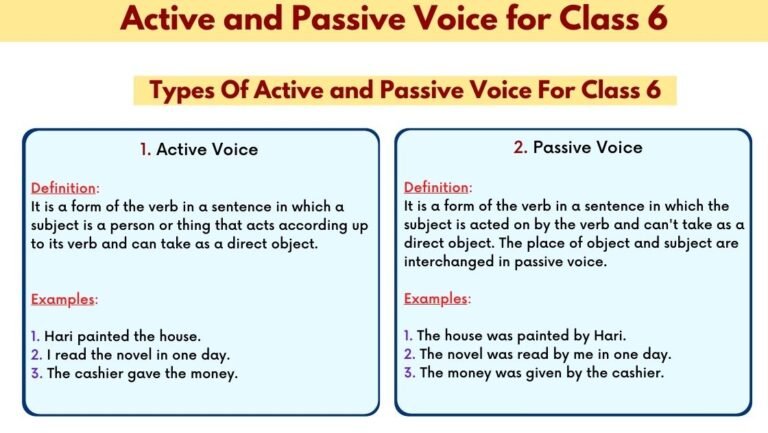 Active and Passive Voice for Class 6 with Worksheet and Exercises,pdf ...