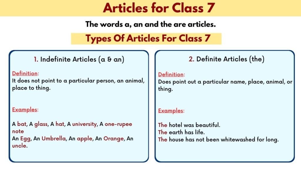 English Grammar Articles for class 7 with Exercises, Worksheets, Pdf, Quiz