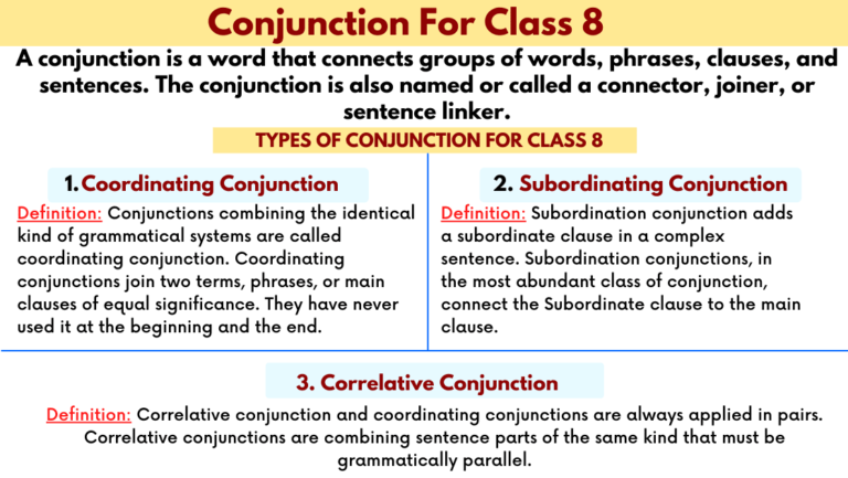 CBSE | Conjunction for class 8, Types, Exercise/Worksheet, Quiz and PDF