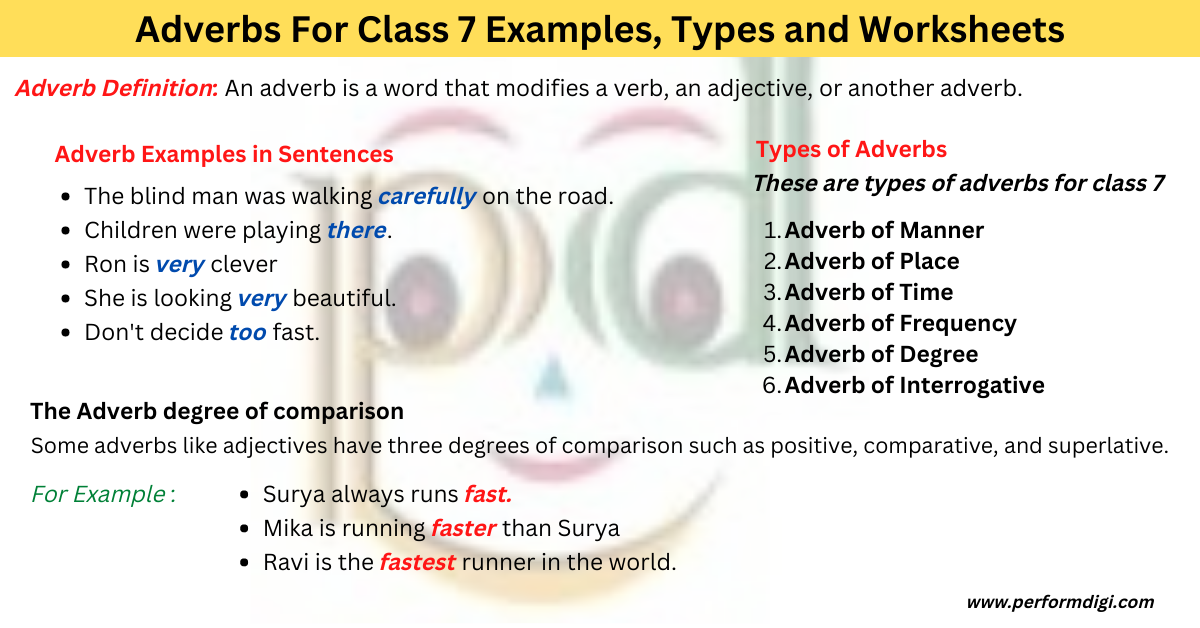 Adverbs For Class 7 Examples, Types, Worksheets and Free PDF