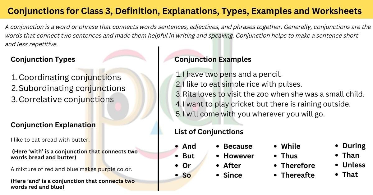 Conjunctions for Class 3, Explanations, Types, Examples and Worksheets ...