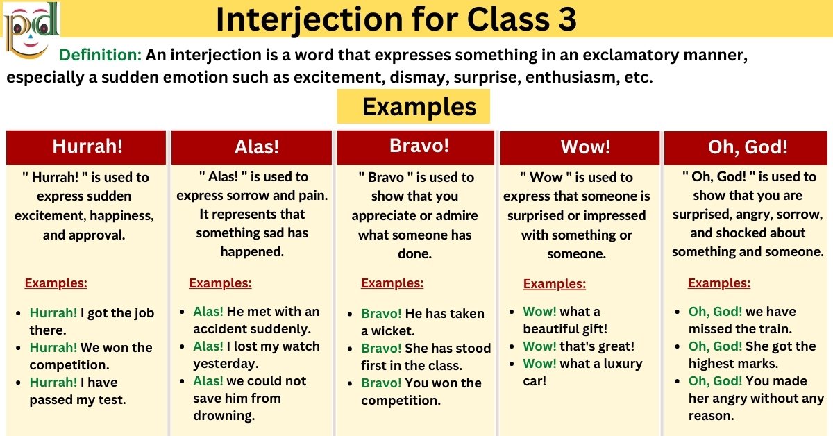 Interjection for Class 3: Definition, Worksheet & PDF Download