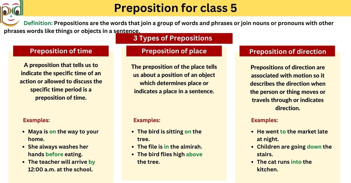 Preposition For Class 5 | Definition, Types, Worksheet & PDF