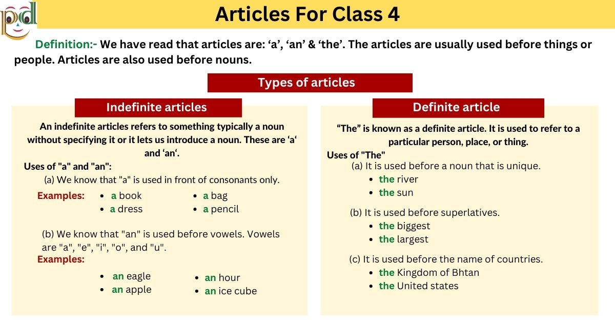 Articles for Class 4 | Uses, Examples, Worksheet And Free PDF