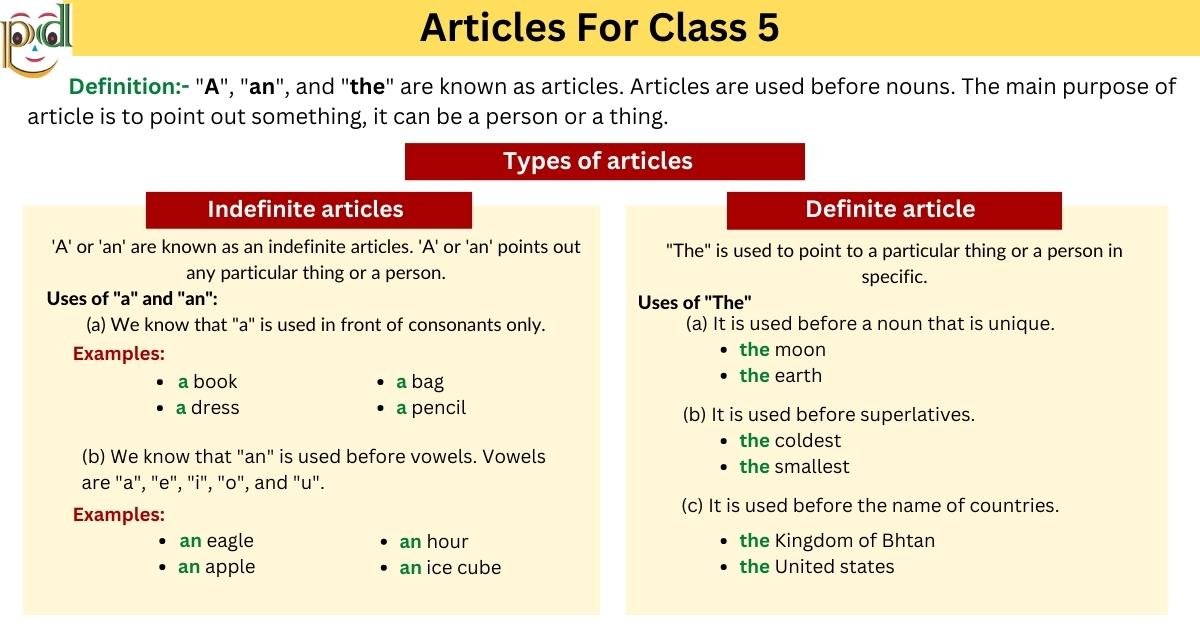 Articles for class 5 : Definition, Examples, Worksheet, & PDF