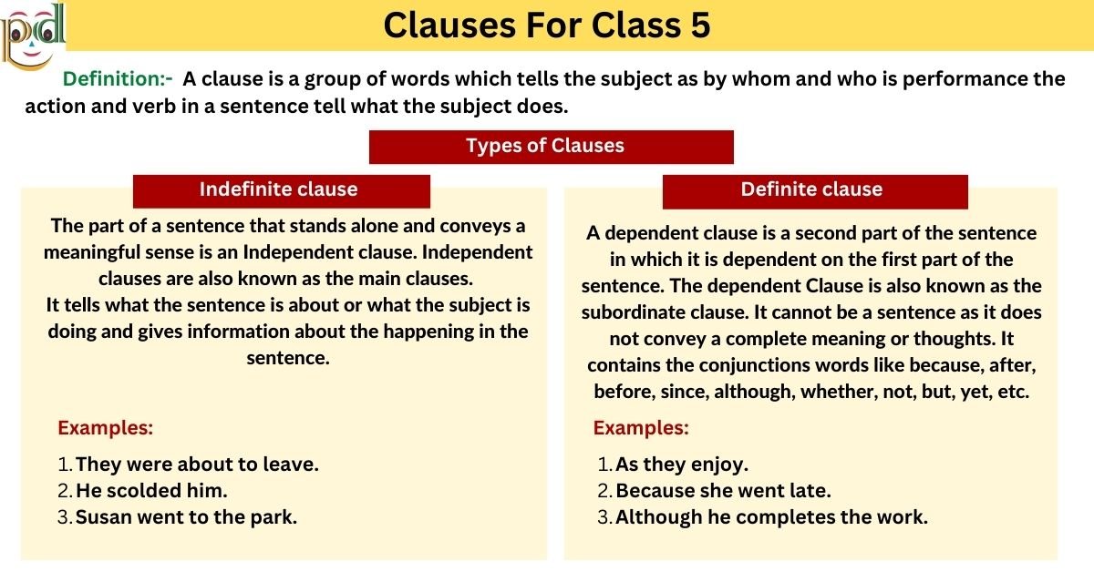 Clauses For Class 5 | Meaning, Types, Examples, Exercises, & Pdf
