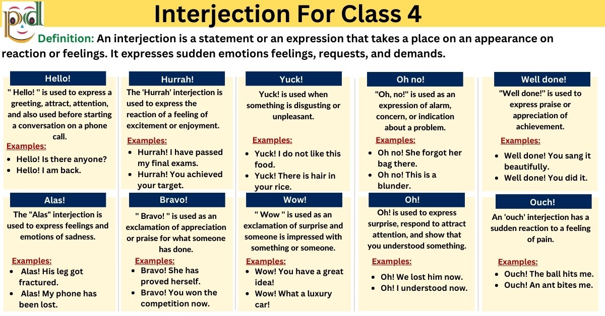 Interjection for Class 4 | Examples, Types, Worksheet & Free PDF