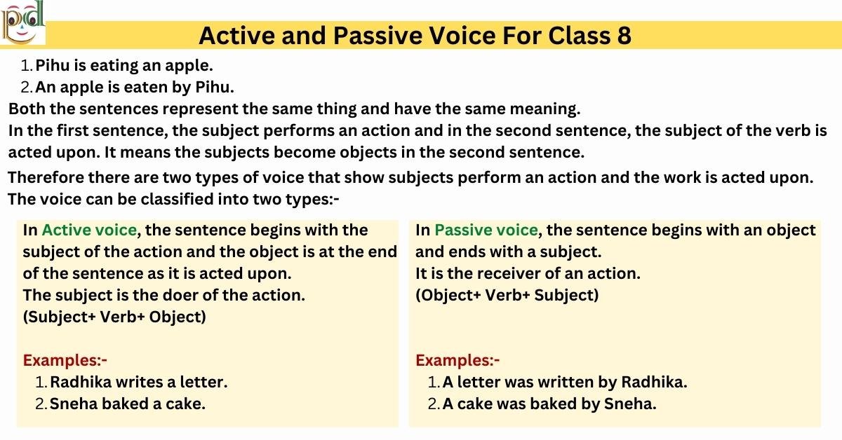 Active and Passive Voice For Class 8 | Examples, Worksheet