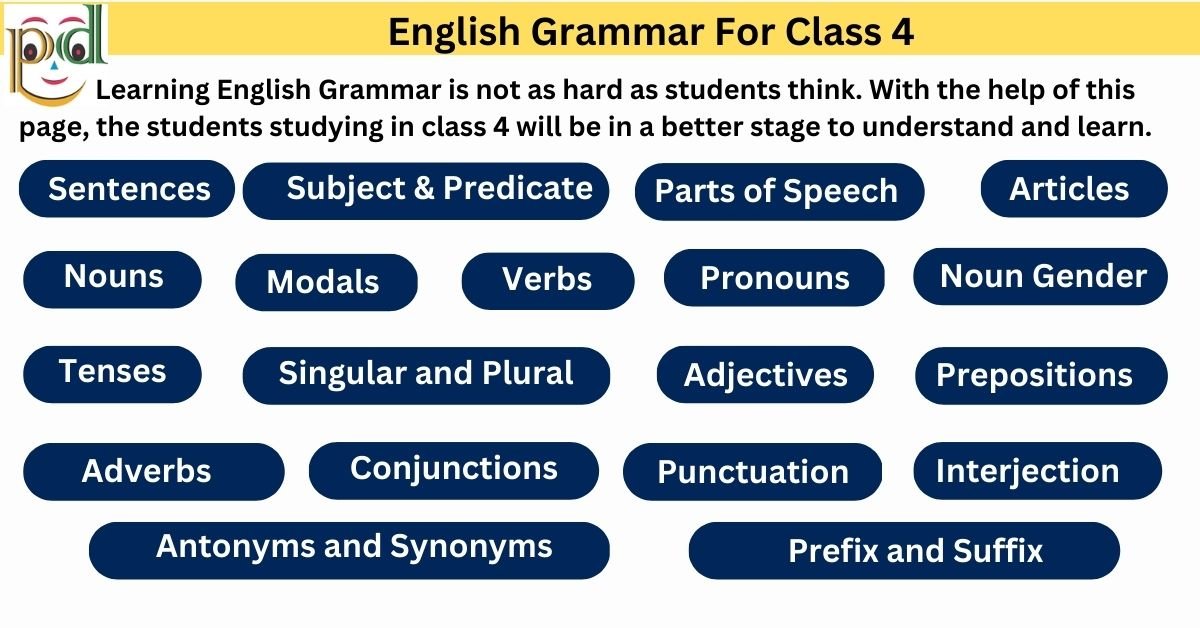 English Grammar For Class 4