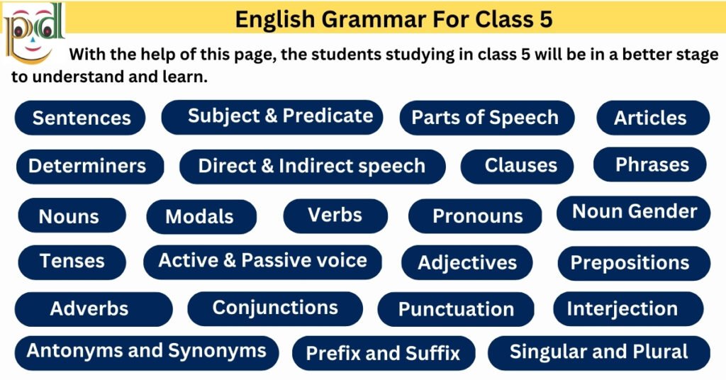 English Grammar For Class 5 – PERFORMDIGI