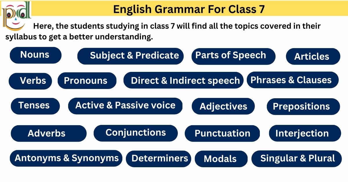 English Grammar for Class 7