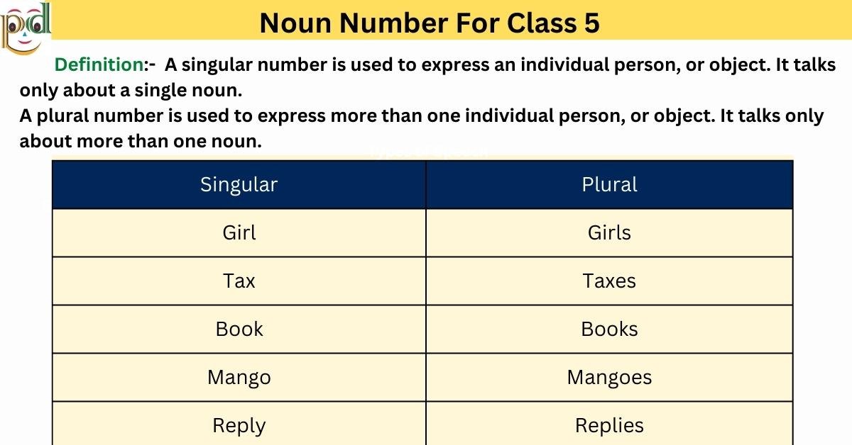Noun Number For Class 5 | Types, Definitions, Examples, Worksheet, & PDF
