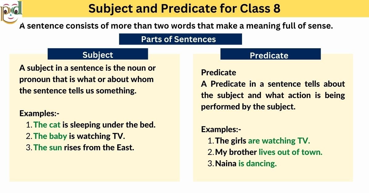 Subject and Predicate For Class 8 | Examples, Worksheet, & Pdf