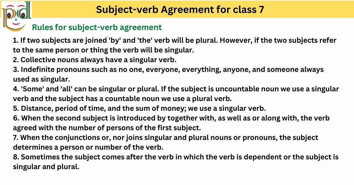 Subject-verb Agreement For Class 7 | Rules, Examples, Worksheet ,& Pdf