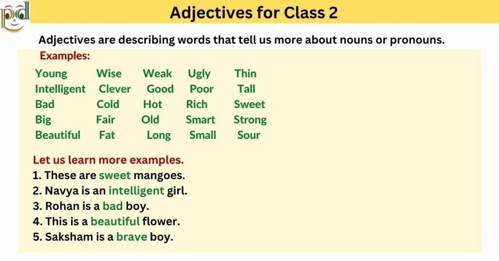 Adjectives for Class 2 – PERFORMDIGI
