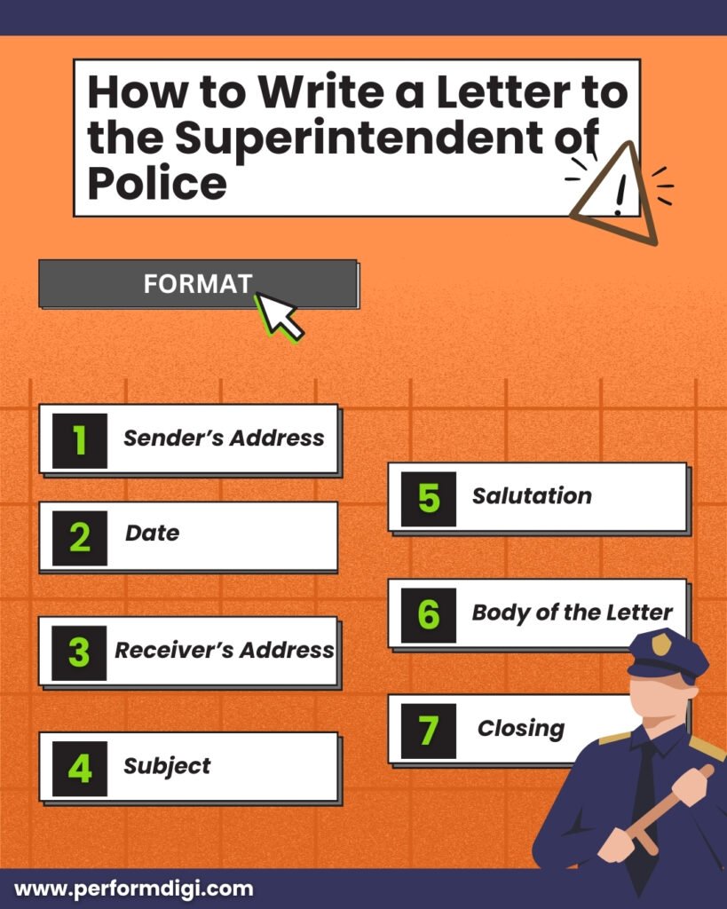 How to Write a Letter to the Superintendent of Police with Format and Rules